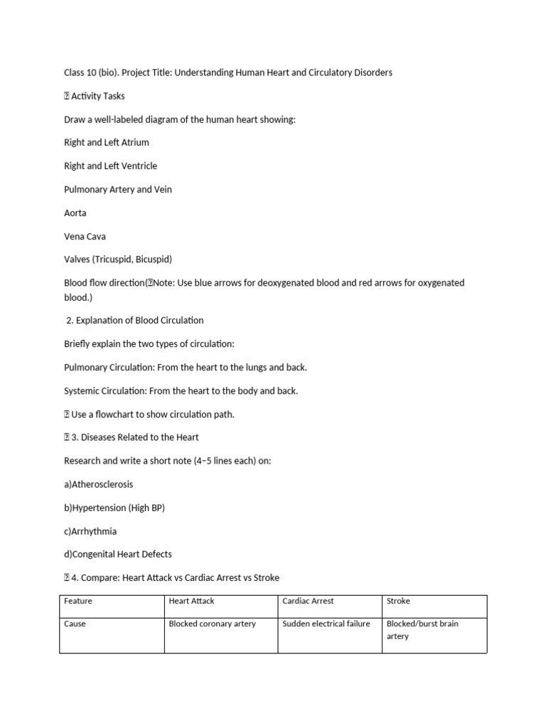 Class 10 (Bio) PT1 Activity | PDF