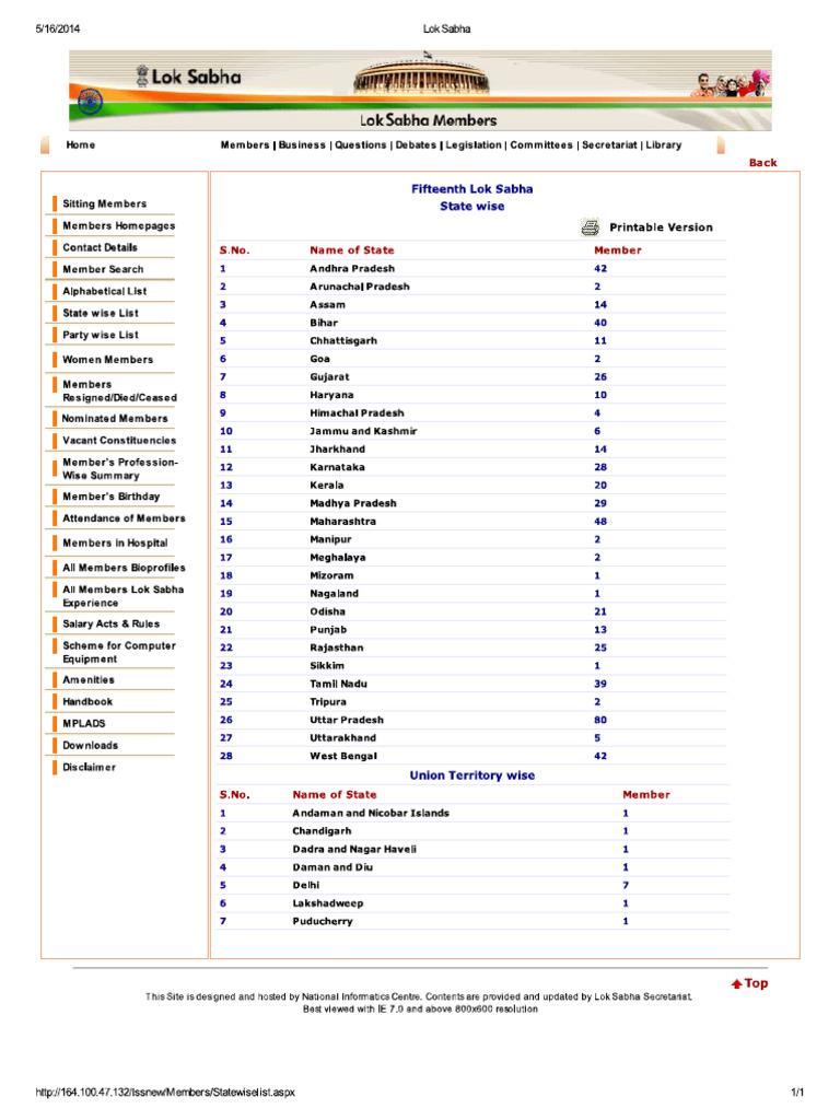 Lok Sabha Seats | PDF