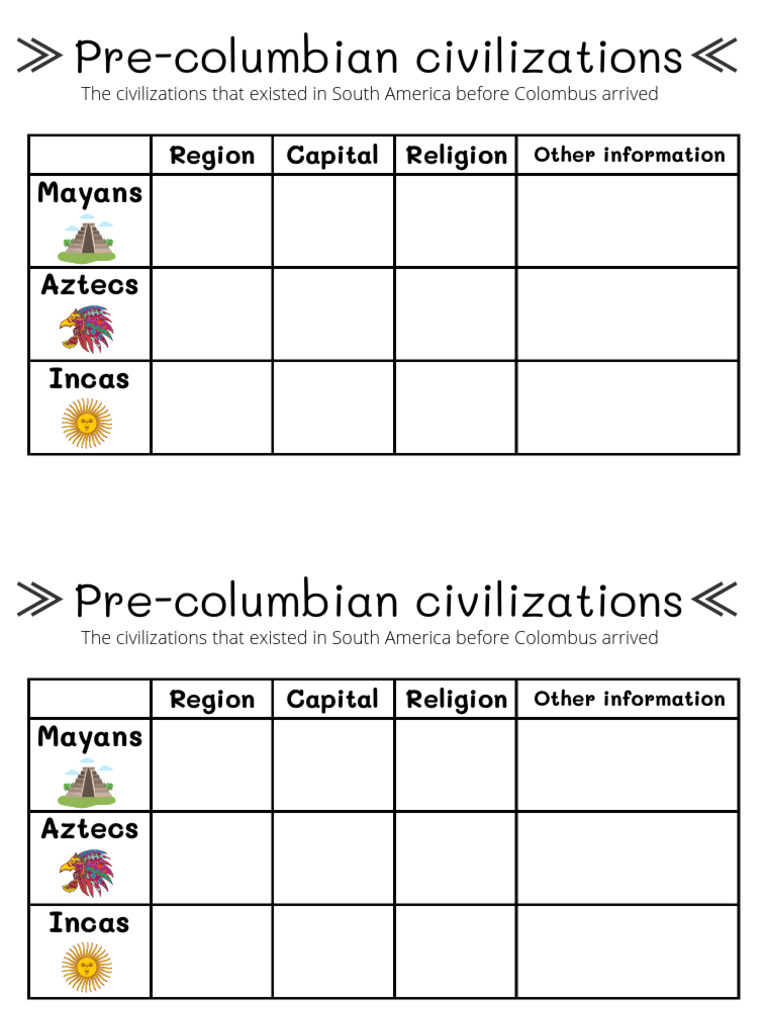 Pre-Columbian Civilizations Overview | PDF