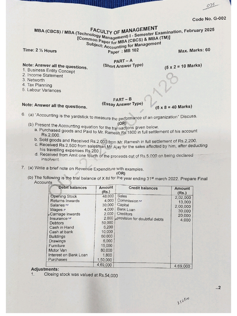 MBA-sem 1-OU Papers | PDF