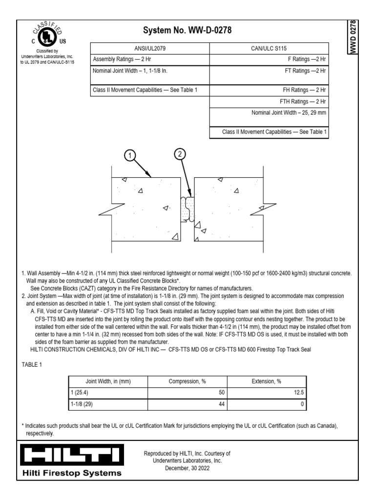 Approval Document ASSET DOC LOC 18536431 | PDF | Wall | Building