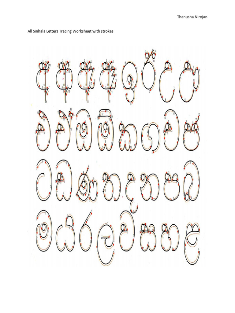 All Sinhala Letters Tracing Worksheet With Strokes | PDF