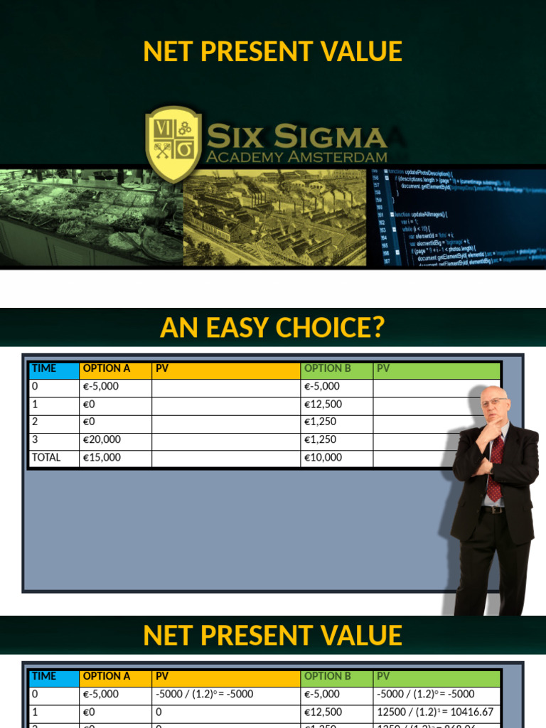 Net Present Value Analysis Explained | PDF