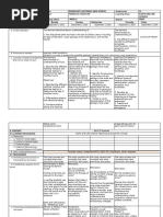 DepEd DTR Guidelines for Teachers | PDF | Common Law | Public Law