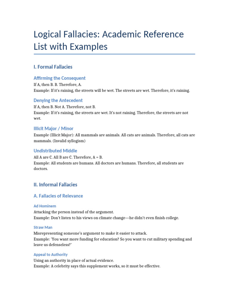 Logical Fallacies List Mirael | PDF | Fallacy | Argument