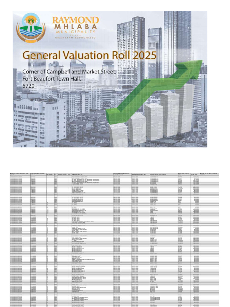 General Valuation Roll RMLM 2025 v2 | PDF
