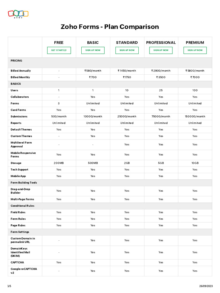 Zoho Forms Plan Comparison | PDF | Internet | Computing