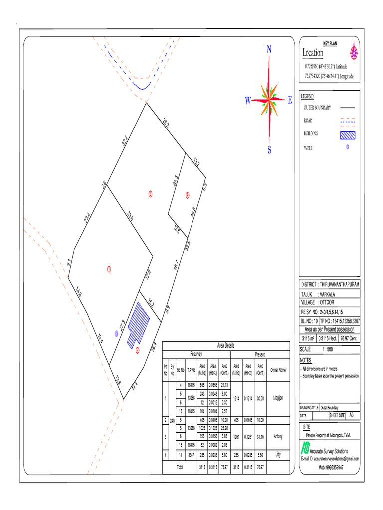 Area Survey Data and Owner Details | PDF