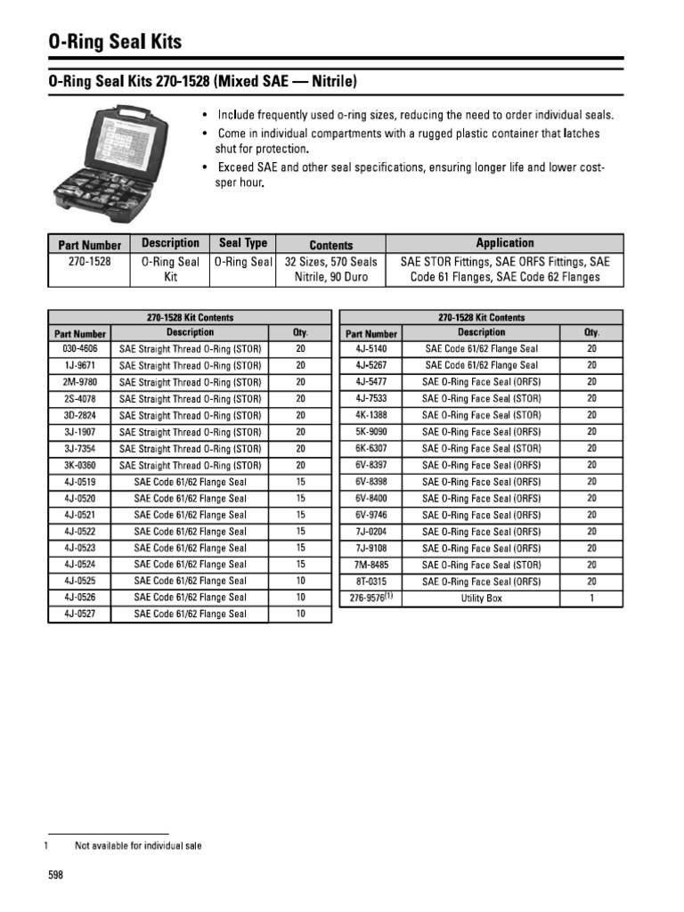Seal Kits | PDF