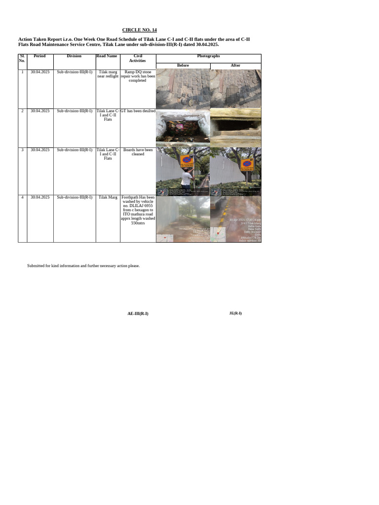 ATR One Road One Circle at Circle No. 14 Dated 30.04.25 Sub Division ...