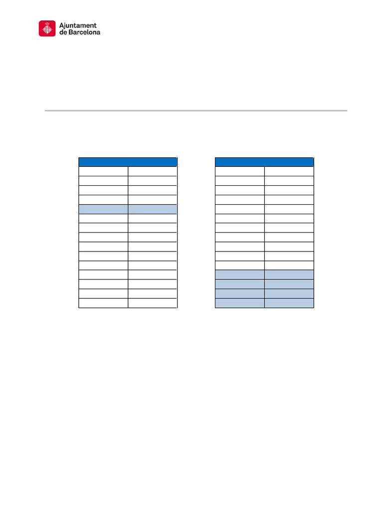 Solucionari 2a Prova - Llengua Estrangera SPCPEIS 2023 Frances | PDF