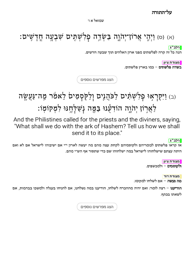 Shemuel I 6 - שמואל א ו‏ - Mikraot Gedolot | PDF