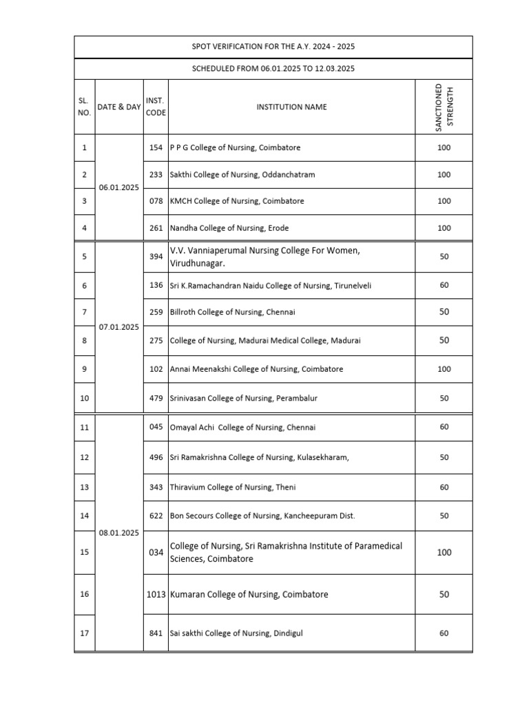 BSCN Spot Schedule 2025 | PDF