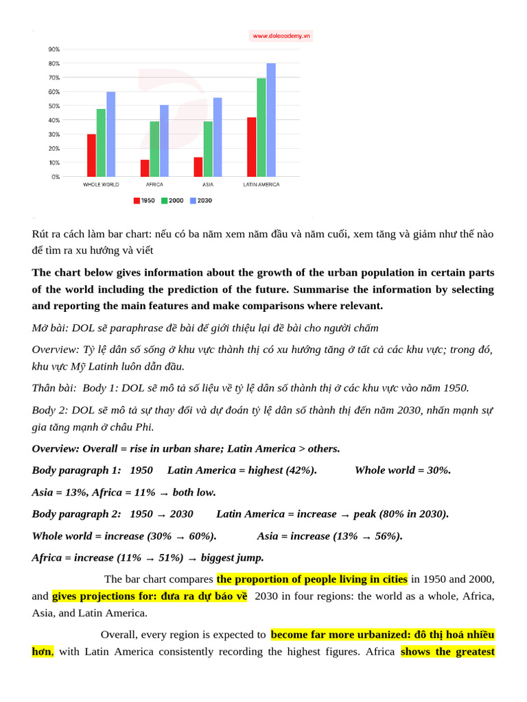 Bar Chart | PDF