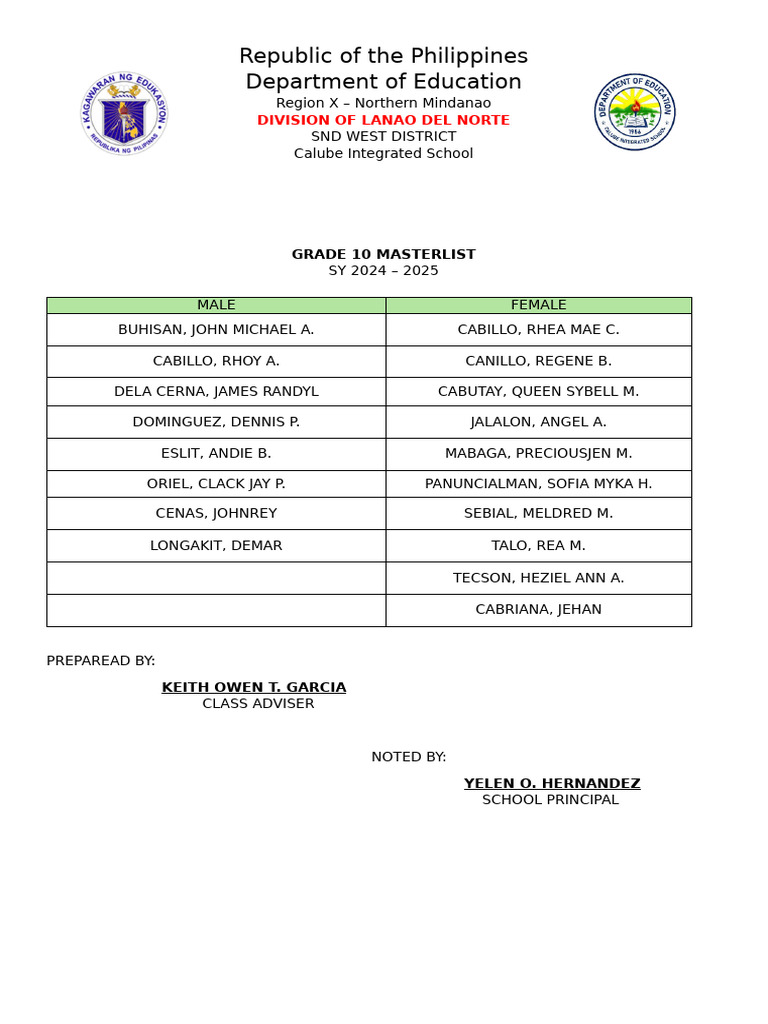Grade 10 Masterlist 2024-2025 | PDF