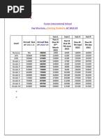 2025 UNAM Registration Fees & Dates | PDF | Educational Stages | Higher ...
