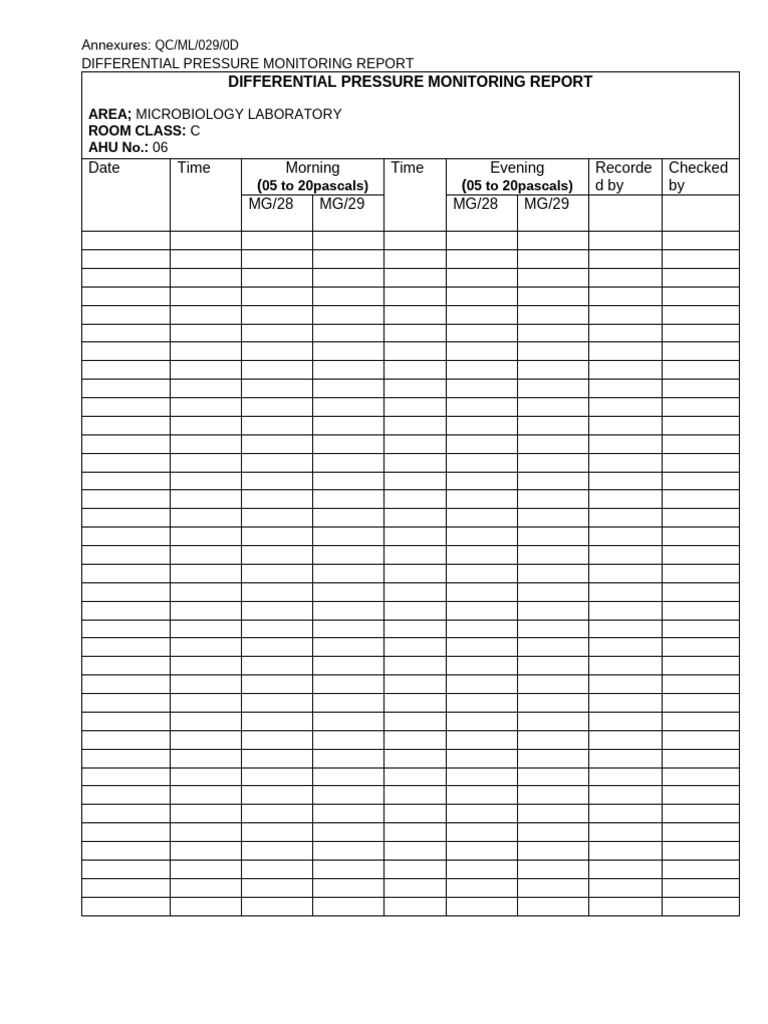 Envtal Annexures | PDF