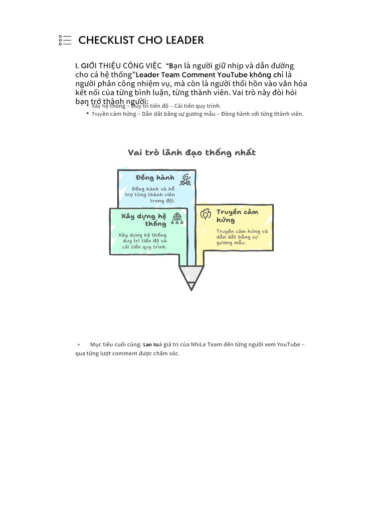 Checklist Cho Leader | PDF