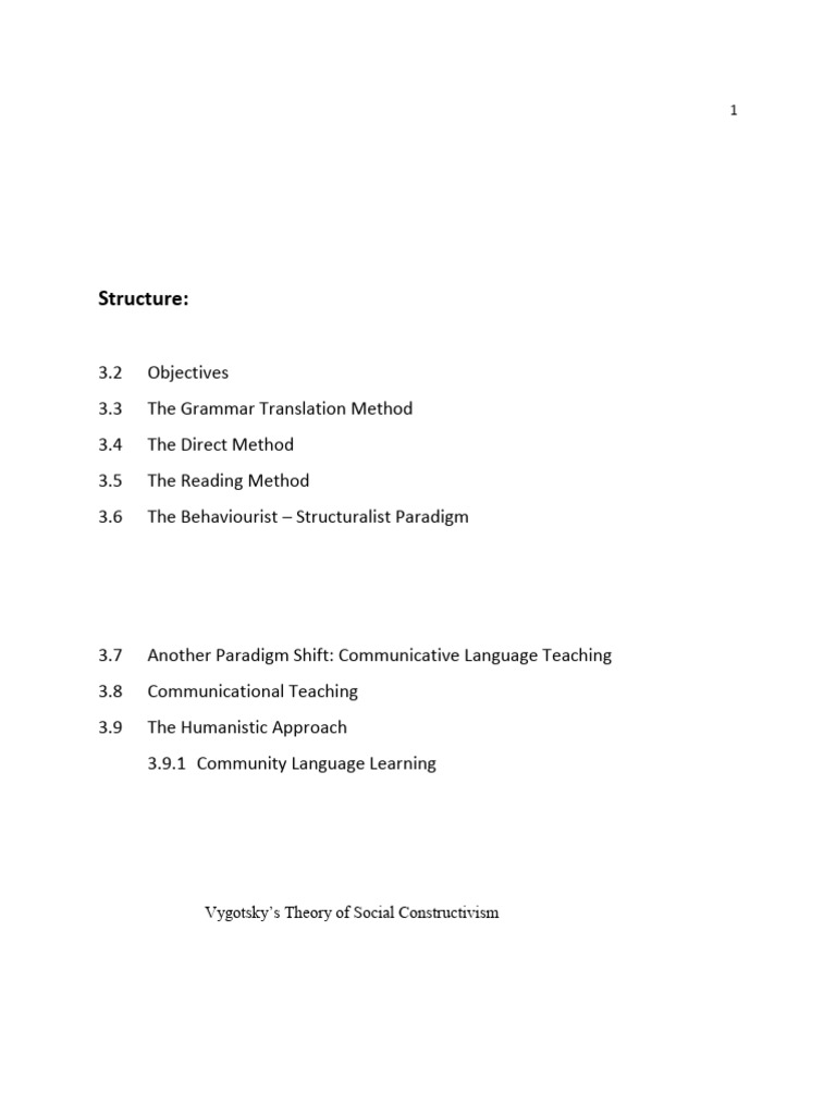 Approach Method and Techniques of Language Learning | PDF | Constructivism (Philosophy Of ...