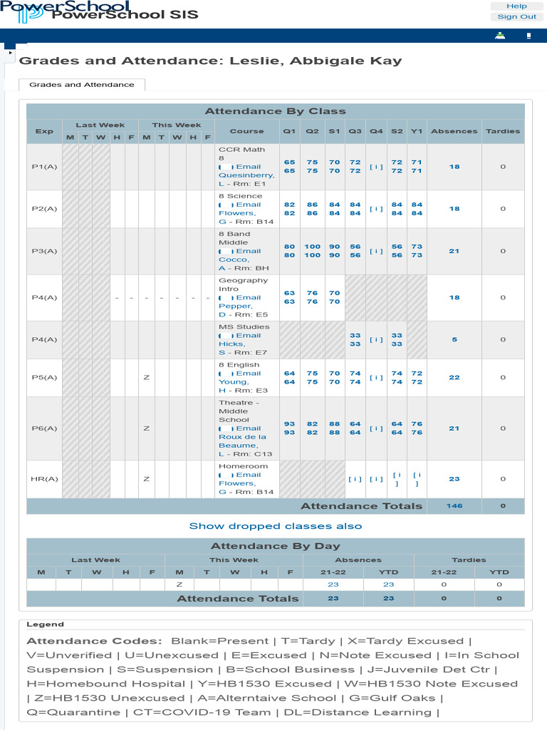 Grades and Attendance | PDF
