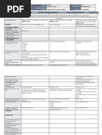 DLL - Mathematics 3 - Q4 - W2 | PDF | Learning | Behavior Modification