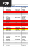 Teleperformance | PDF