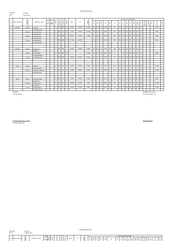 BUMIL BARU 2024 (AutoRecovered) (AutoRecovered) | PDF