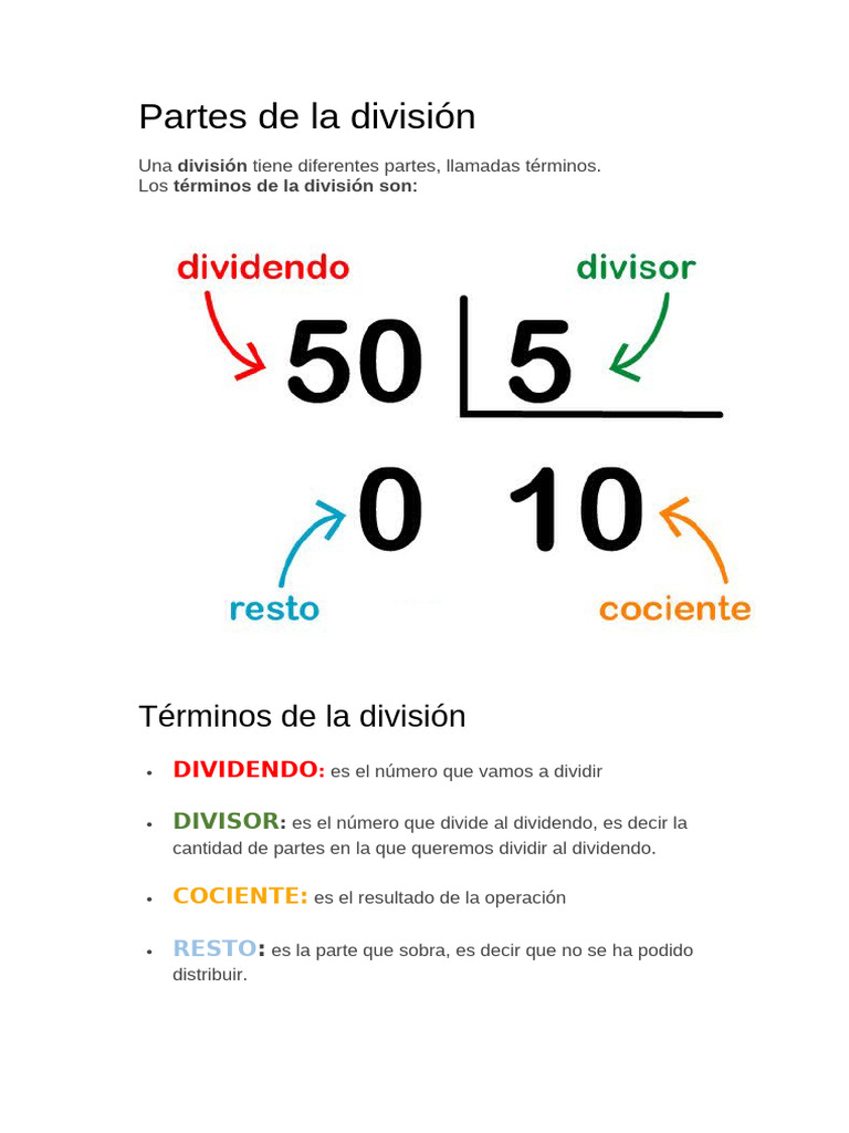 Partes de La División | PDF