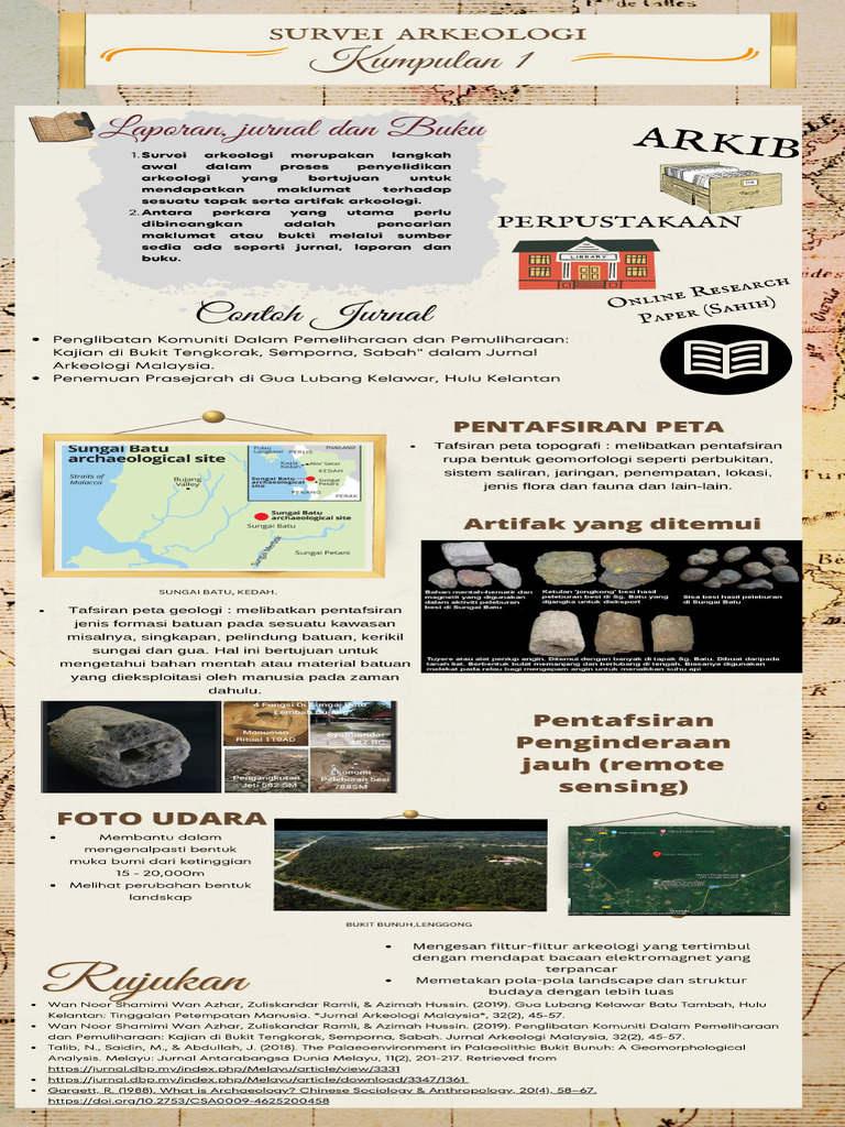 Survei Arkeologi (Makmal) Kump.1 | PDF