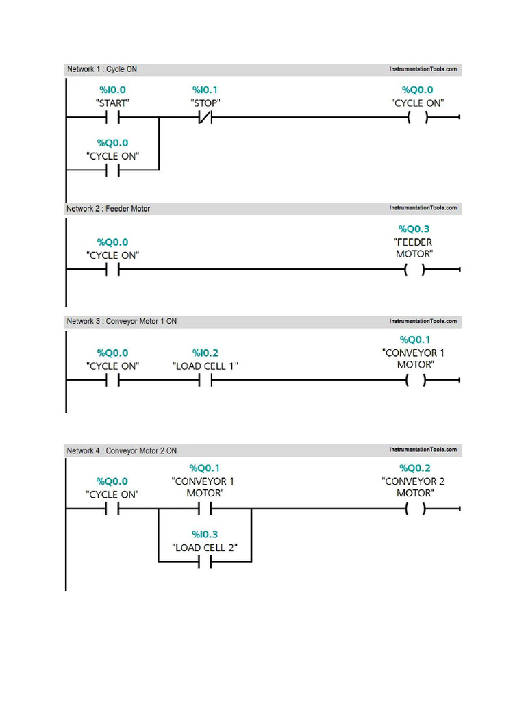 Controlling Sequence of Conveyors | PDF