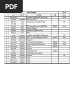 Pending Work List | PDF