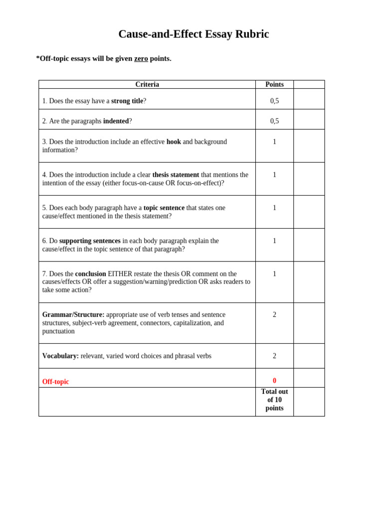 Cause-and-Effect Essay Grading Rubric | PDF | Verb | Sentence (Linguistics)