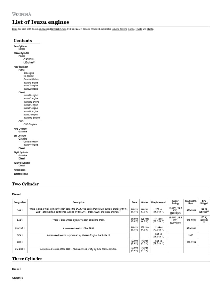 Overview of Isuzu Engine Types | PDF | Motor Vehicle Manufacturers Of ...