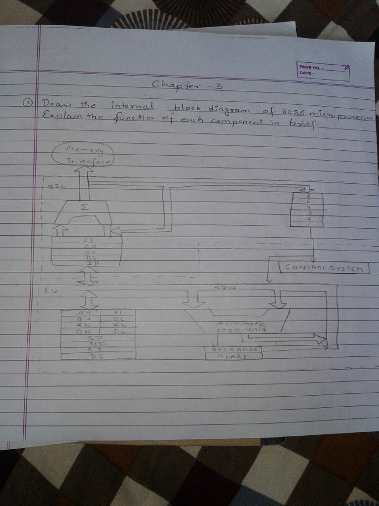 Solution of Programming With 8086 Microprocessor | PDF