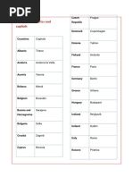 European Capitals Alphabetical List | PDF