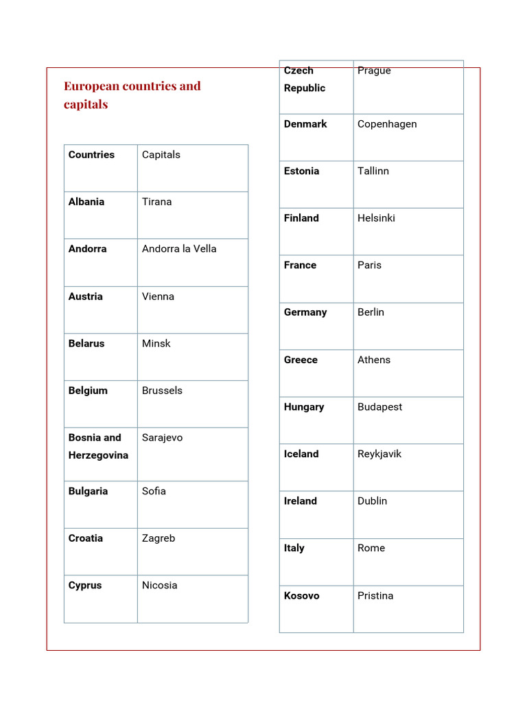 European Countries and Capitals | PDF
