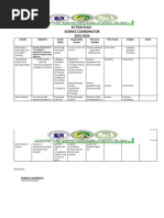 Science Action Plan 2023-2024 | PDF | Teachers | Science