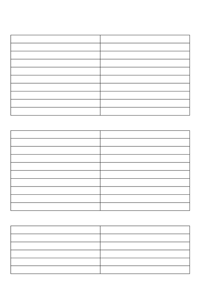 Keyboard Shortcuts Interview | PDF