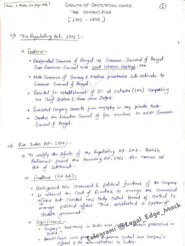 Indian Constitution Handwritten Notes | PDF