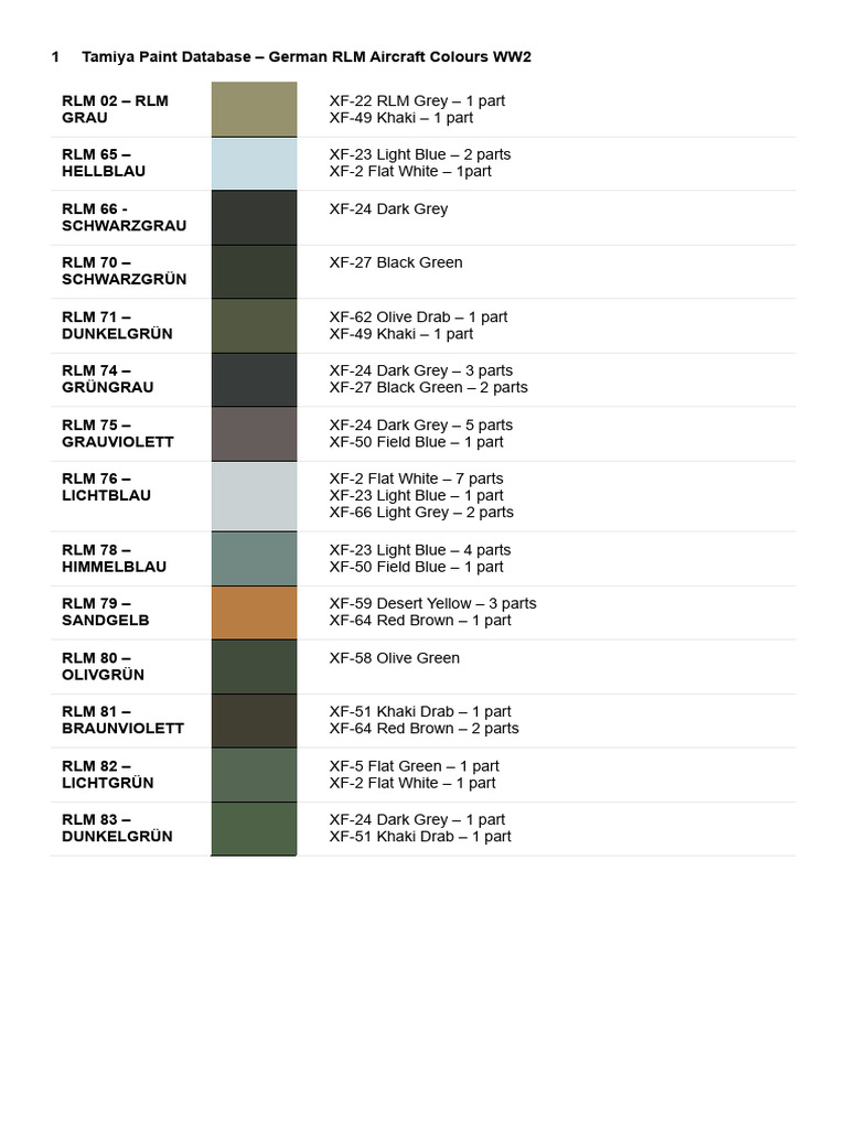 Tamiya Paint Database | PDF | Blue | Brown