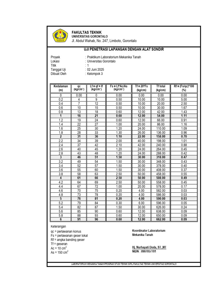 Lab Mektan Kel.3 | PDF