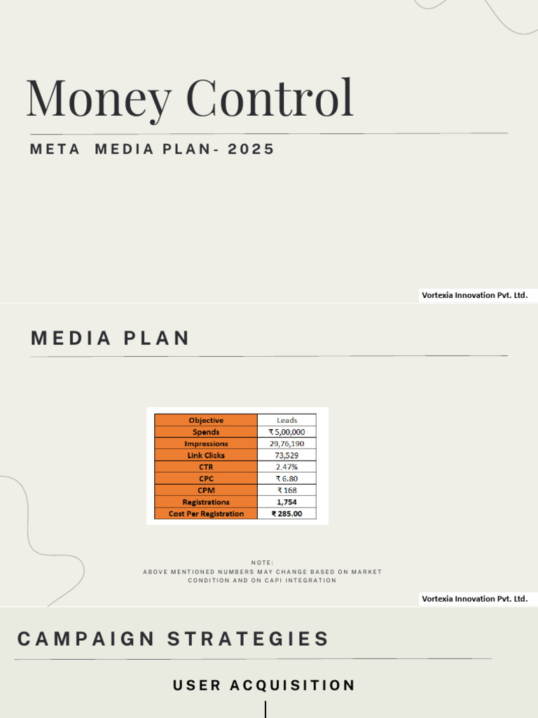 Vortexia Innovations Media Plan 2025 | PDF | Websites | Communication ...