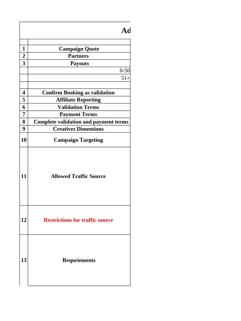 Hotel Brief | PDF
