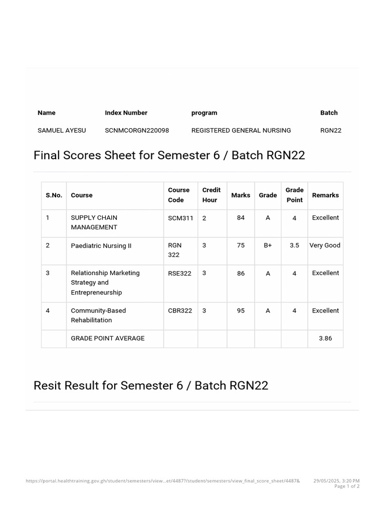Semester 6 Final Scores RGN22 | PDF