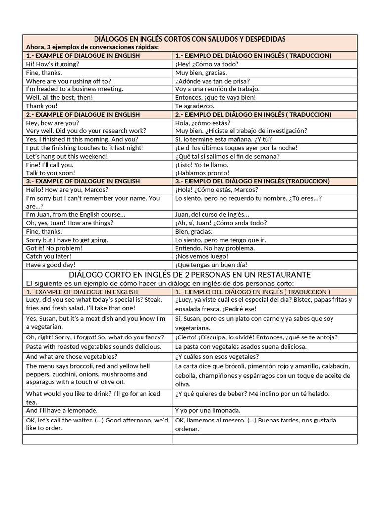 Diálogos Cortos en Inglés y Español | PDF