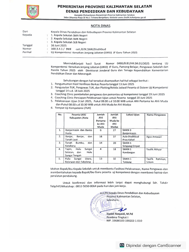 UKKJ Tahun 2025 | PDF
