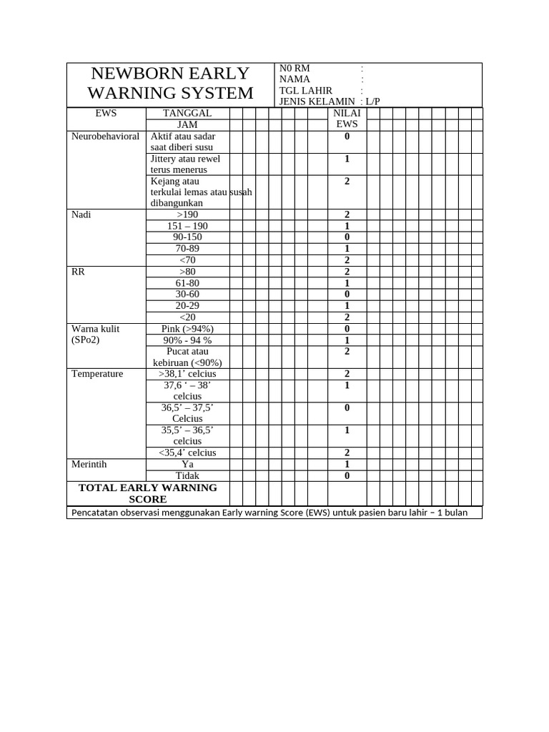 Newborn Early Warning System | PDF