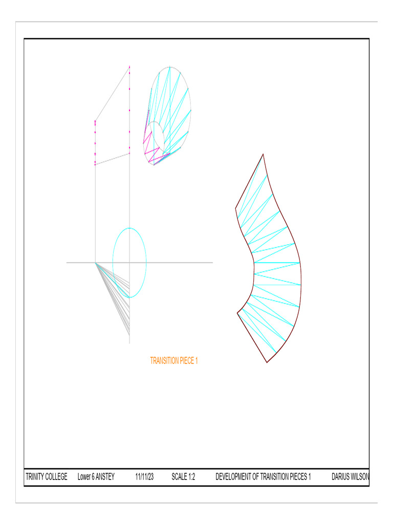 Transition 1 Development-Model | PDF