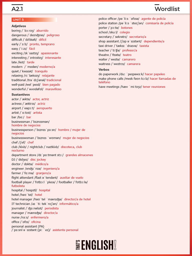 A21 U5 Wordlist-4041660 | PDF
