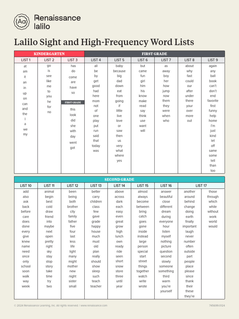 Lalilo Word Lists for Early Readers | PDF